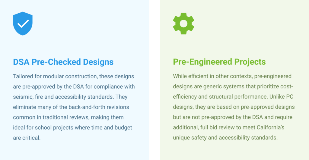 Everything You Need To Know About the DSA Certification Process in ...