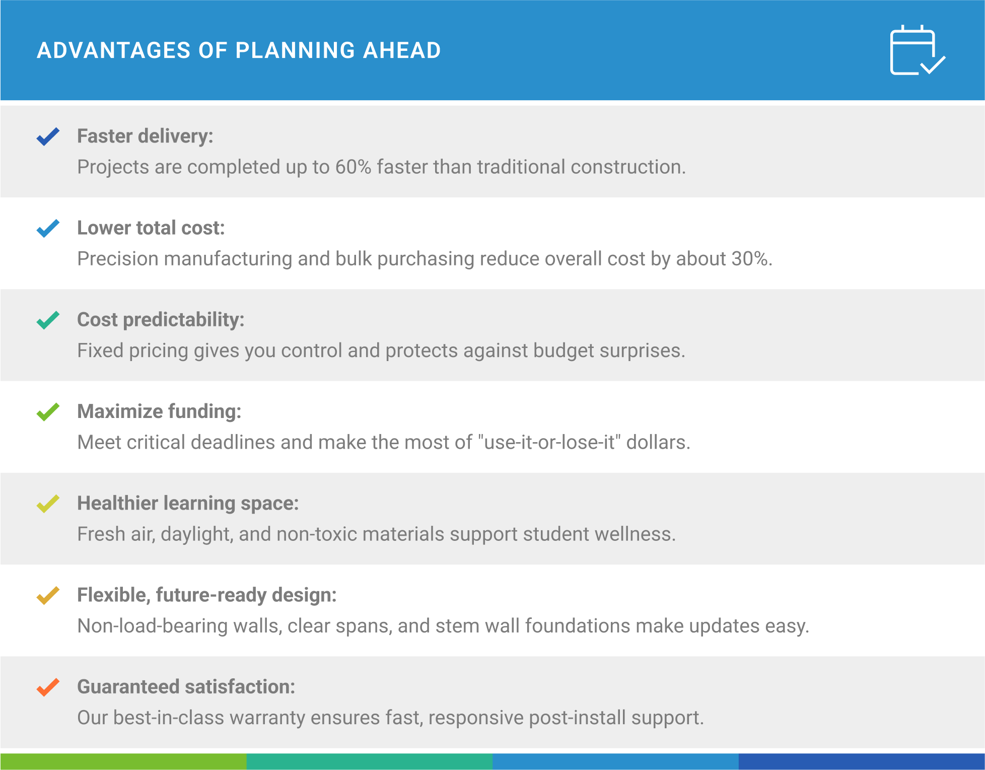 How California’s Expanded Learning Opportunities Program (ELOP) Is ...